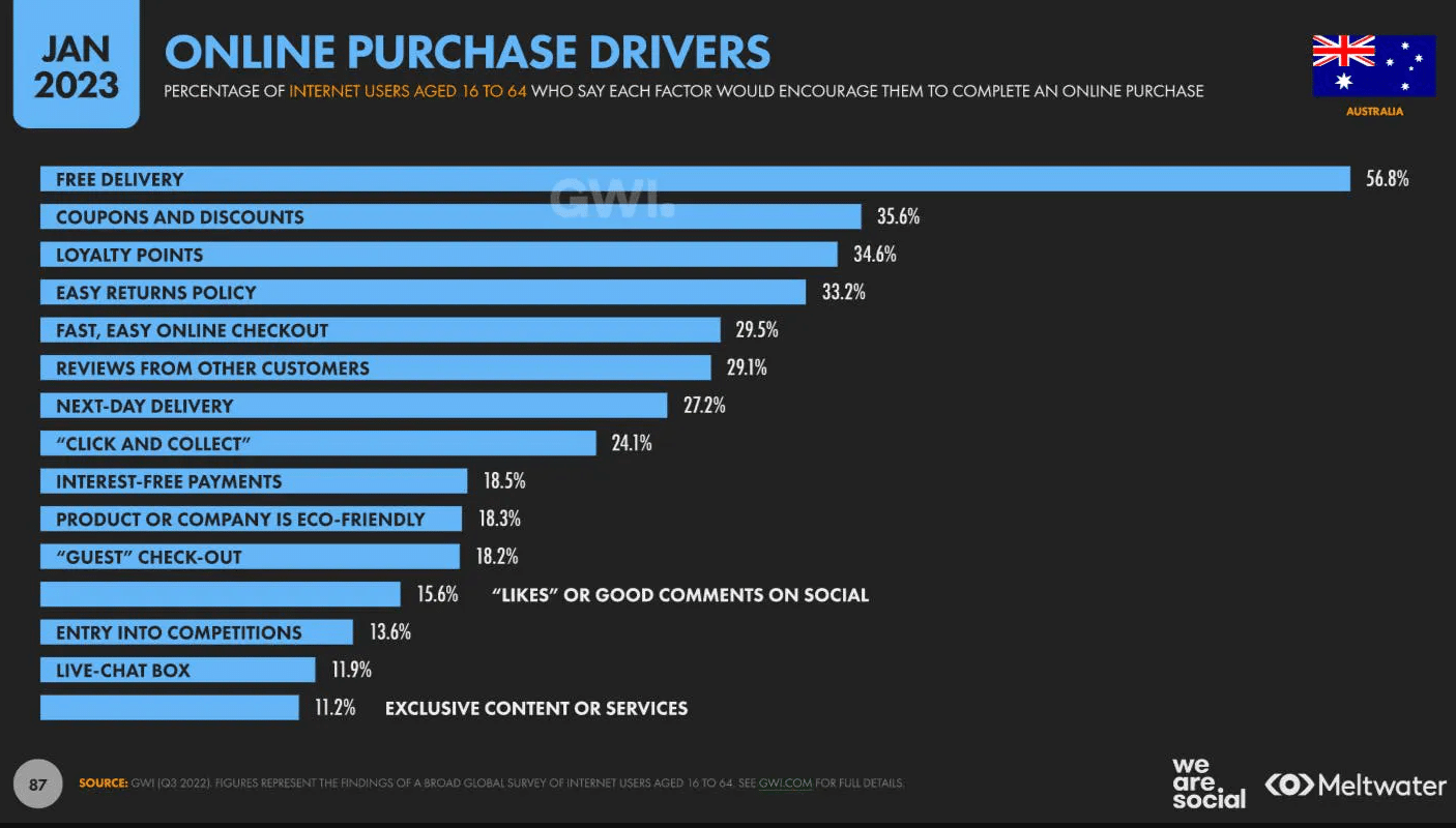 Self-Employment Assistance - My Pathway