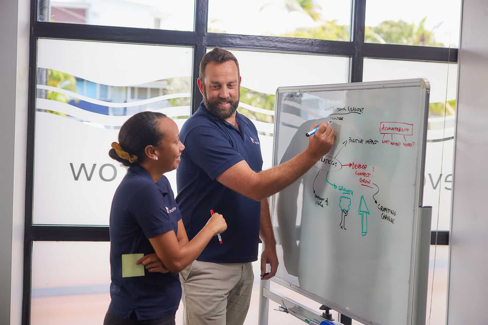 Building a positive brand - My Pathway